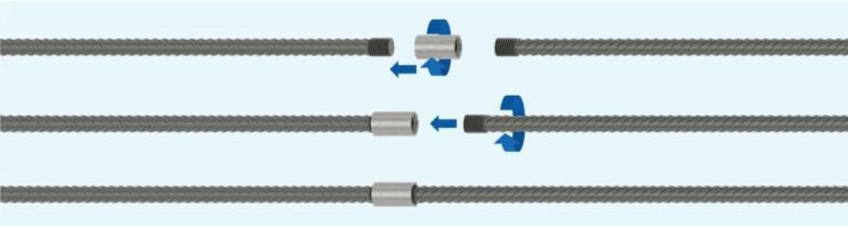 Importance of Rebar Coupler - Rebar Coupler