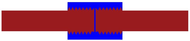 Importance of Rebar Coupler - Rebar Coupler